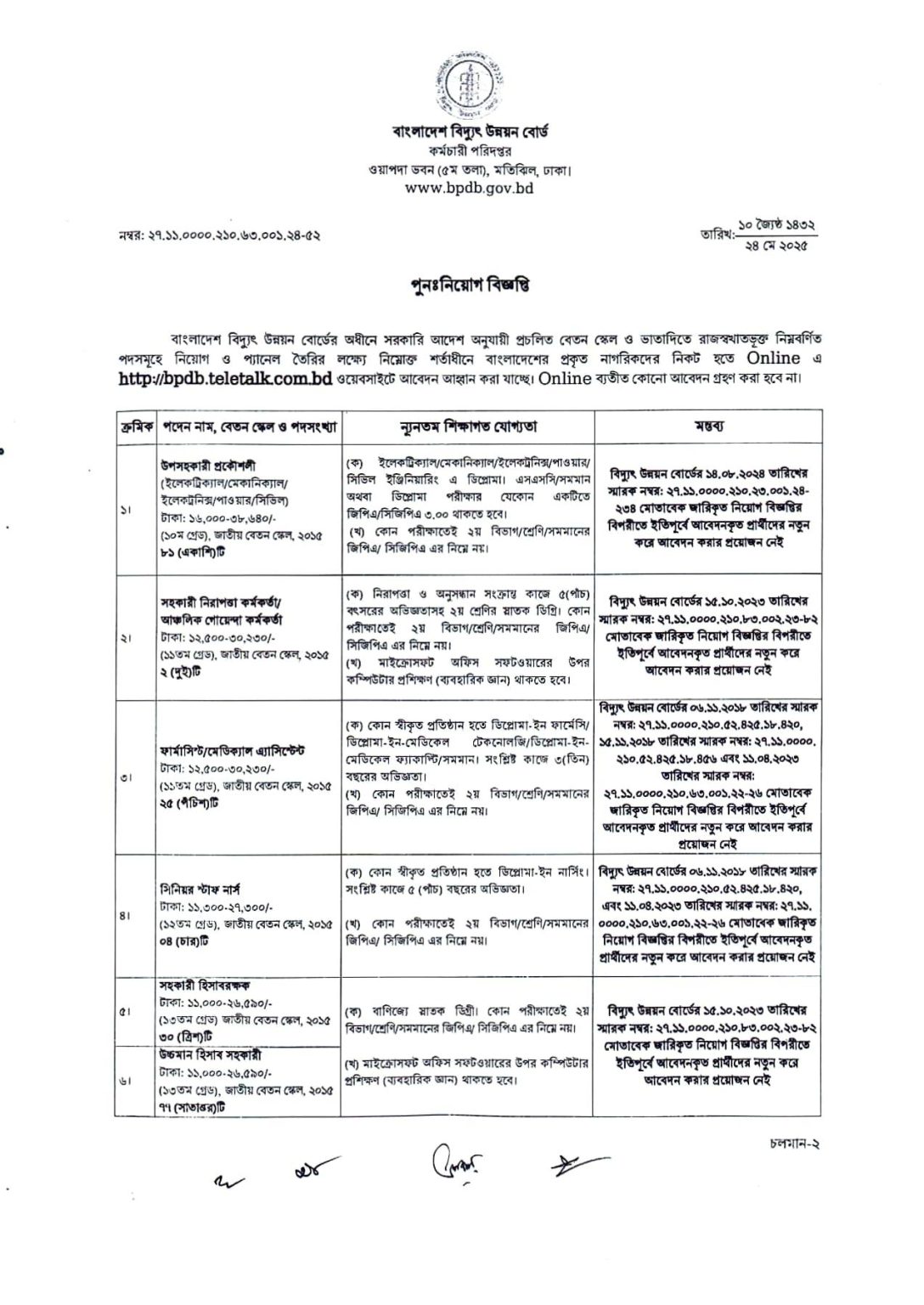 BPDB Job Circular 2025 - EXAM SERIOUS