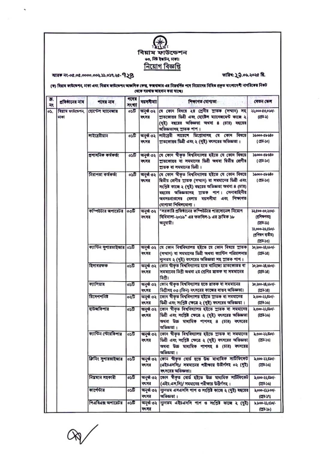 BIAM Foundation Job Circular 2025 - EXAM SERIOUS