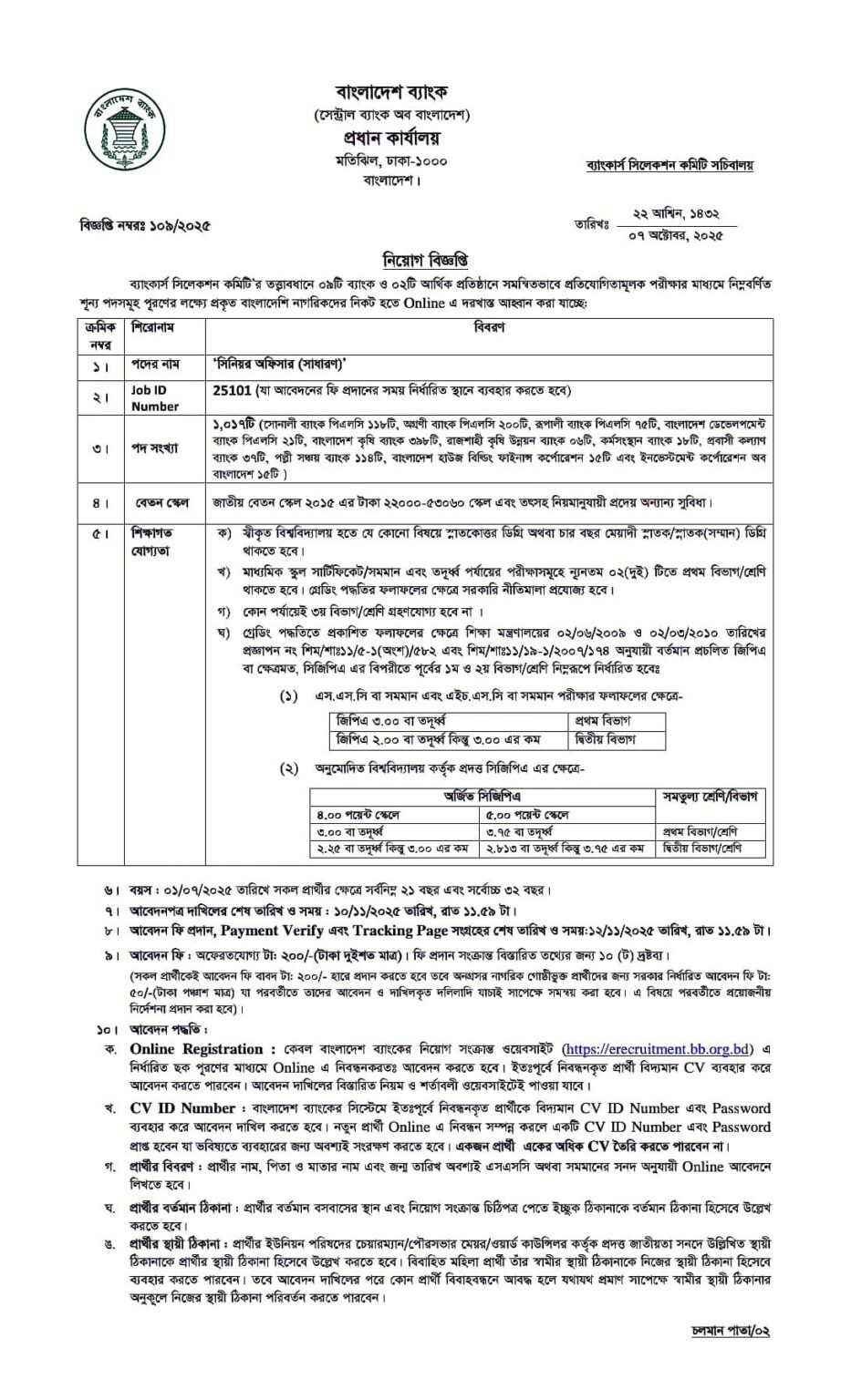 Senior Officer Job Circular 2025 (9 Banks and 2 FIs) - EXAM SERIOUS